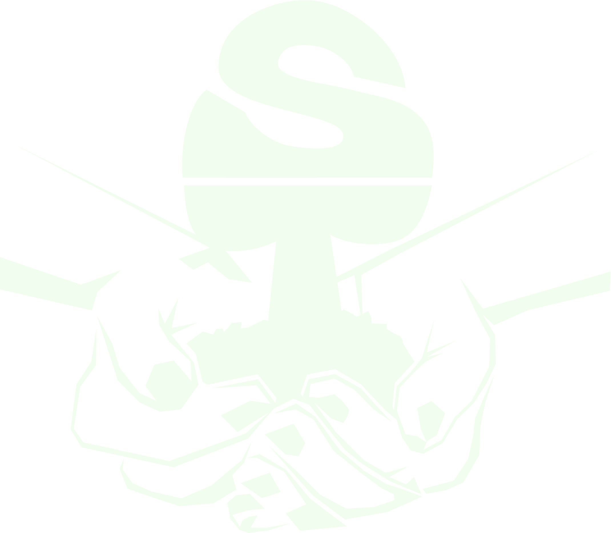 Stanley Aviation Snips